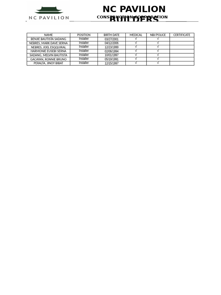 Complete Reqs | PDF