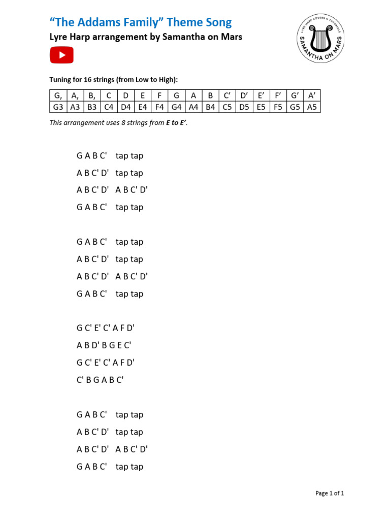 Addams Family Theme Song | PDF
