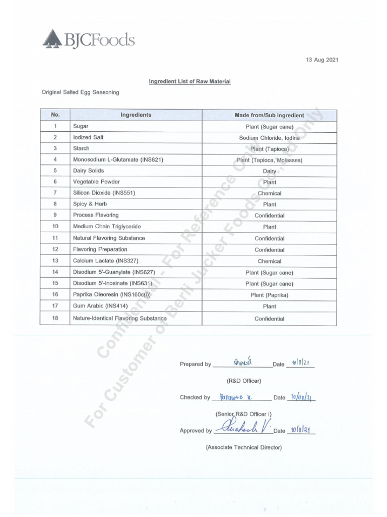 Ingredient List of Raw Material - Original Salted Egg Seasoning 1 | PDF