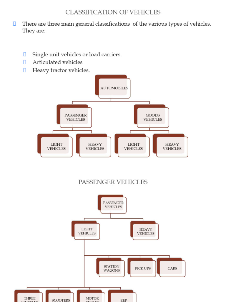 Vehicle Classification and Types Explained | PDF | Semi Trailer Truck ...