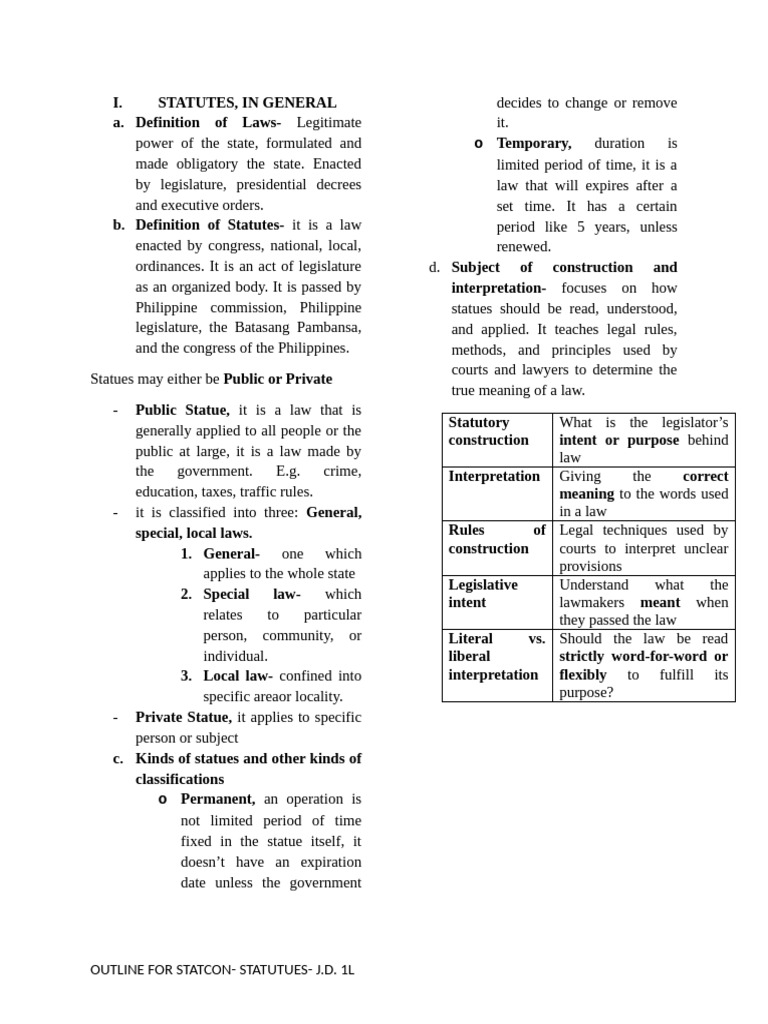 Understanding Philippine Statutes and Laws | PDF | Statute | Legislature