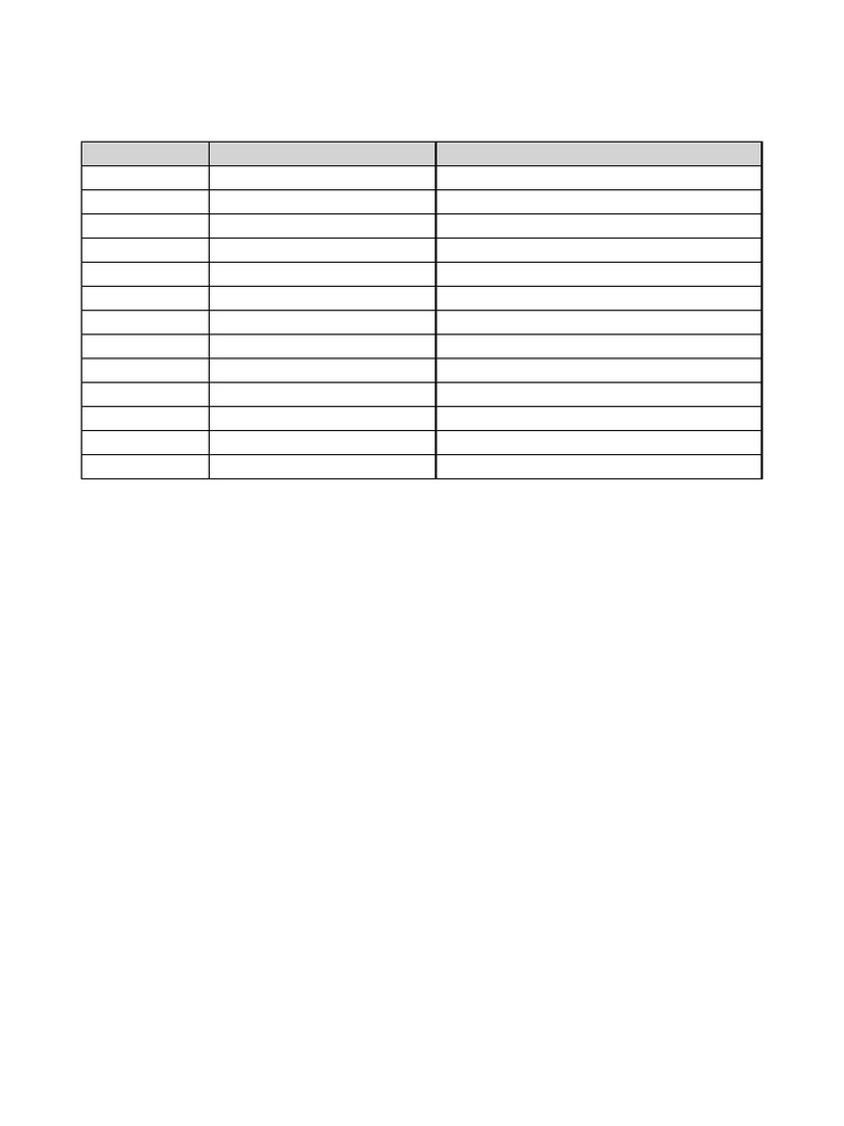 Dinner Party Program Schedule | PDF