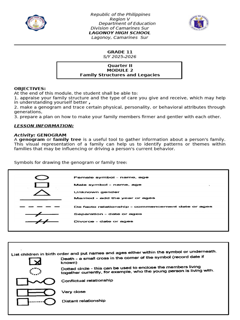 Personal Development Module 11-21-22 | PDF | Family | Adoption