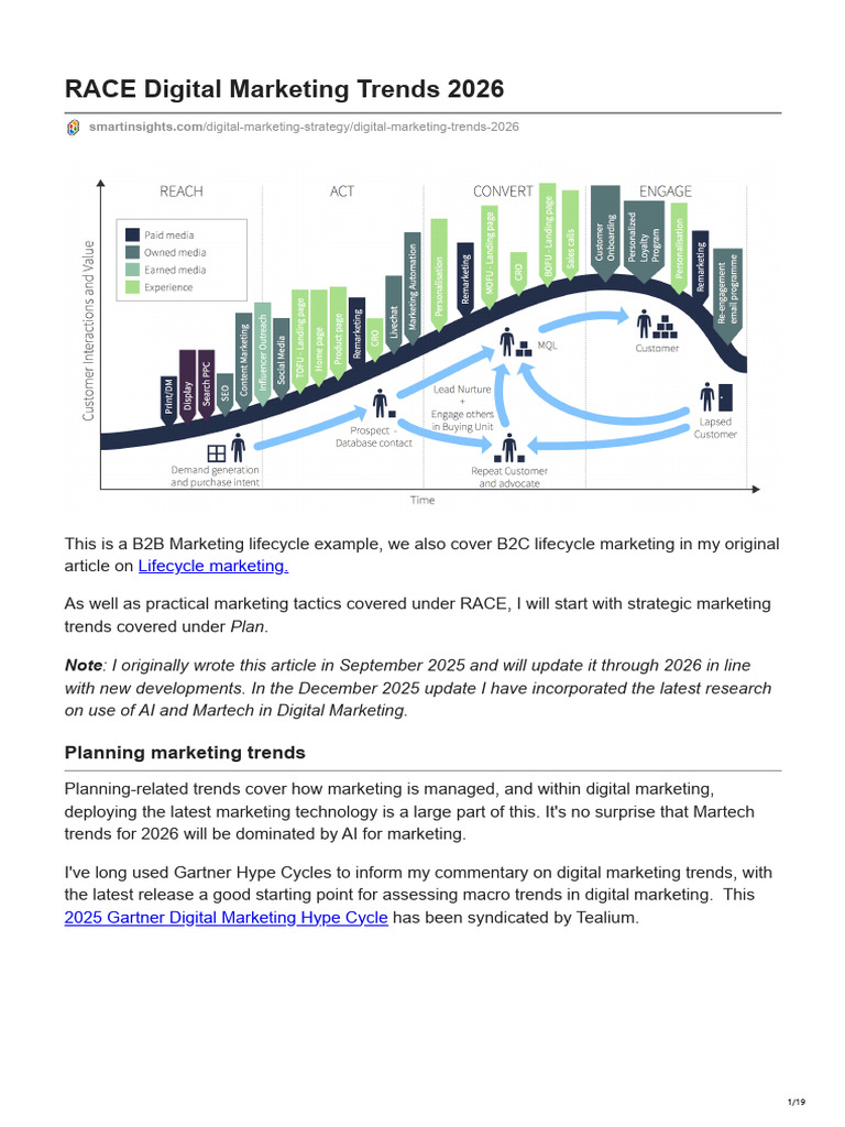 Smartinsights.com-RACE Digital Marketing Trends 2026 | PDF | Artificial ...