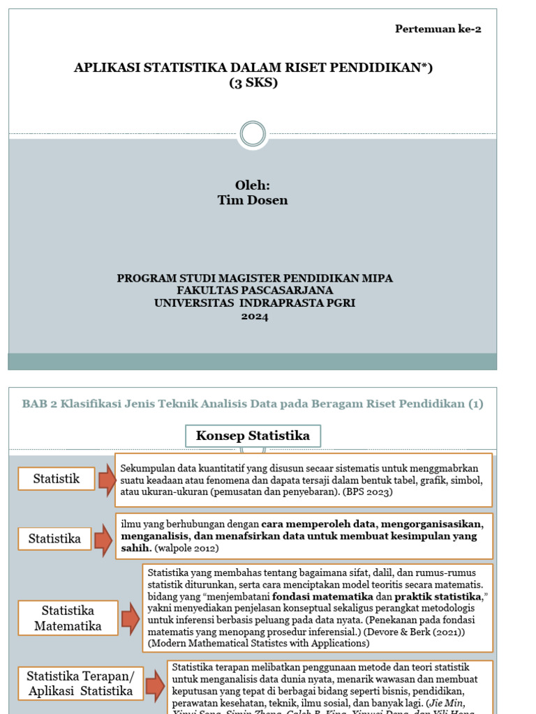 Asdrp 2 | PDF