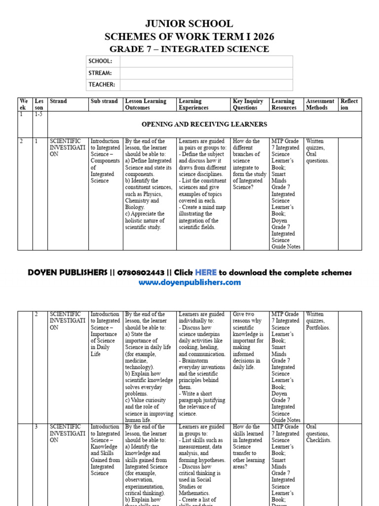 Grade 7 Integrated Science Curriculum | PDF | Science | Knowledge