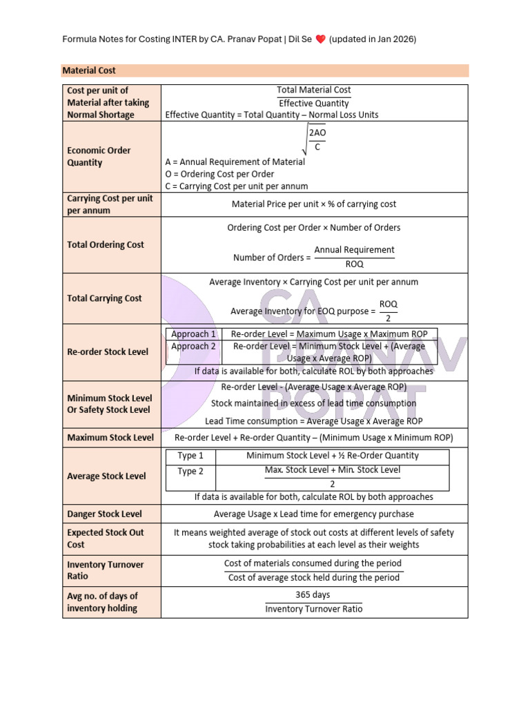 Costing Formula Notes Jan 26 - Pranav Popat @CAInterLegends | PDF ...