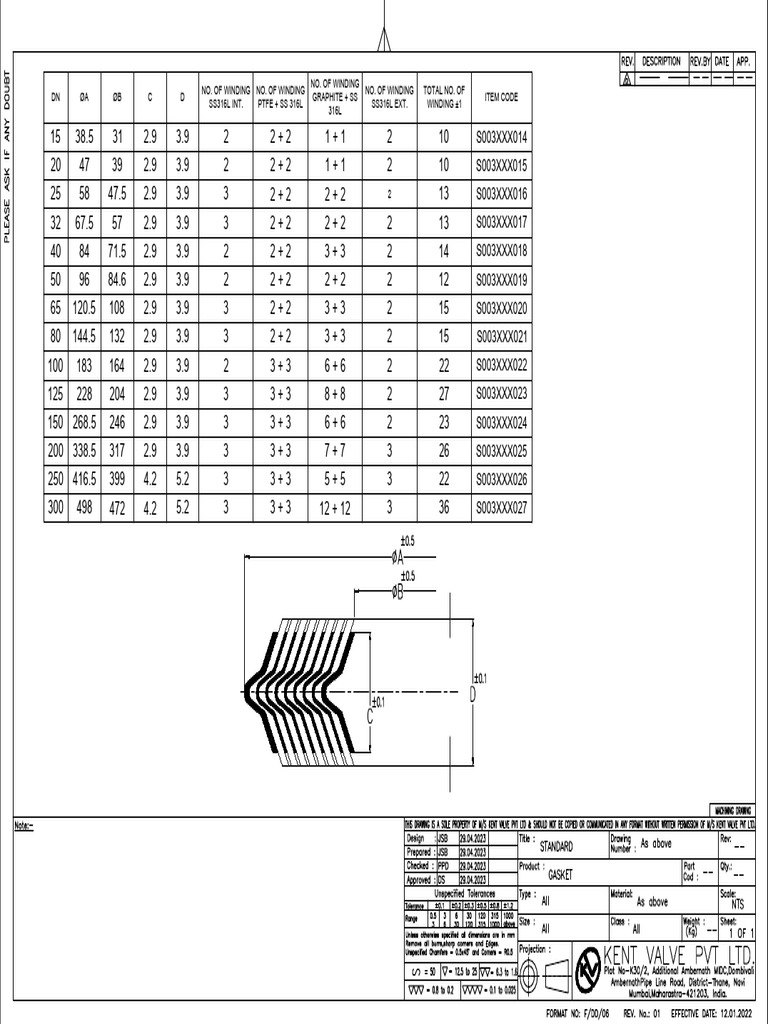 V Shape Gasket | PDF