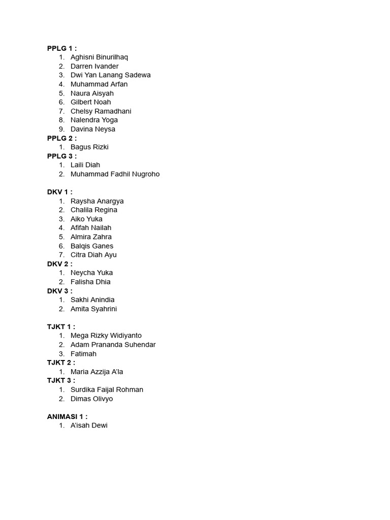 Student Names by Program and Class | PDF
