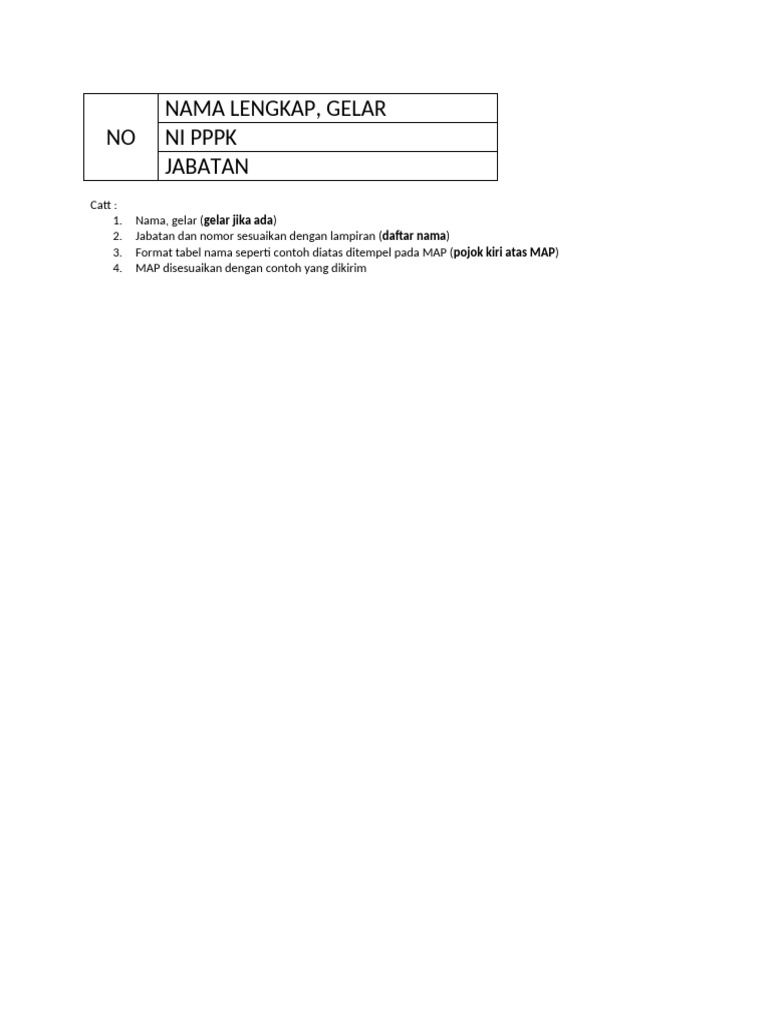 Panduan Format Tabel Nama PPPK | PDF
