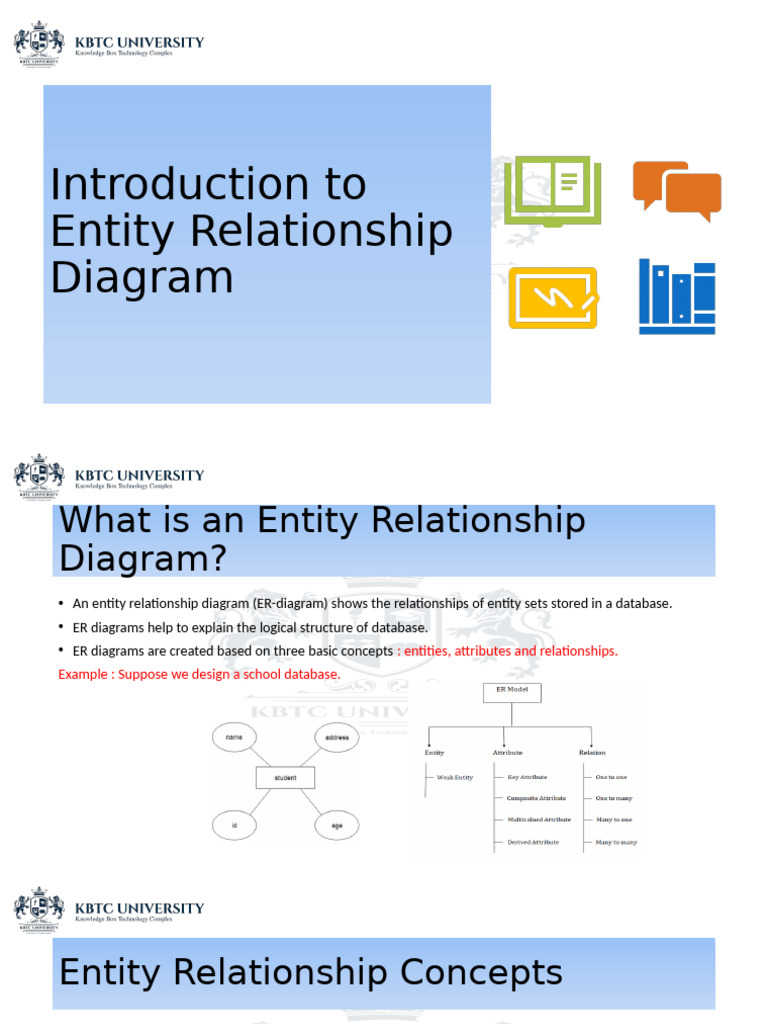 ER Diagram(Topic 2) | PDF | Computing | Data Management