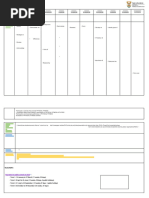 2026 Grade 10 Life Orientation Plans | PDF | Adolescence | Learning