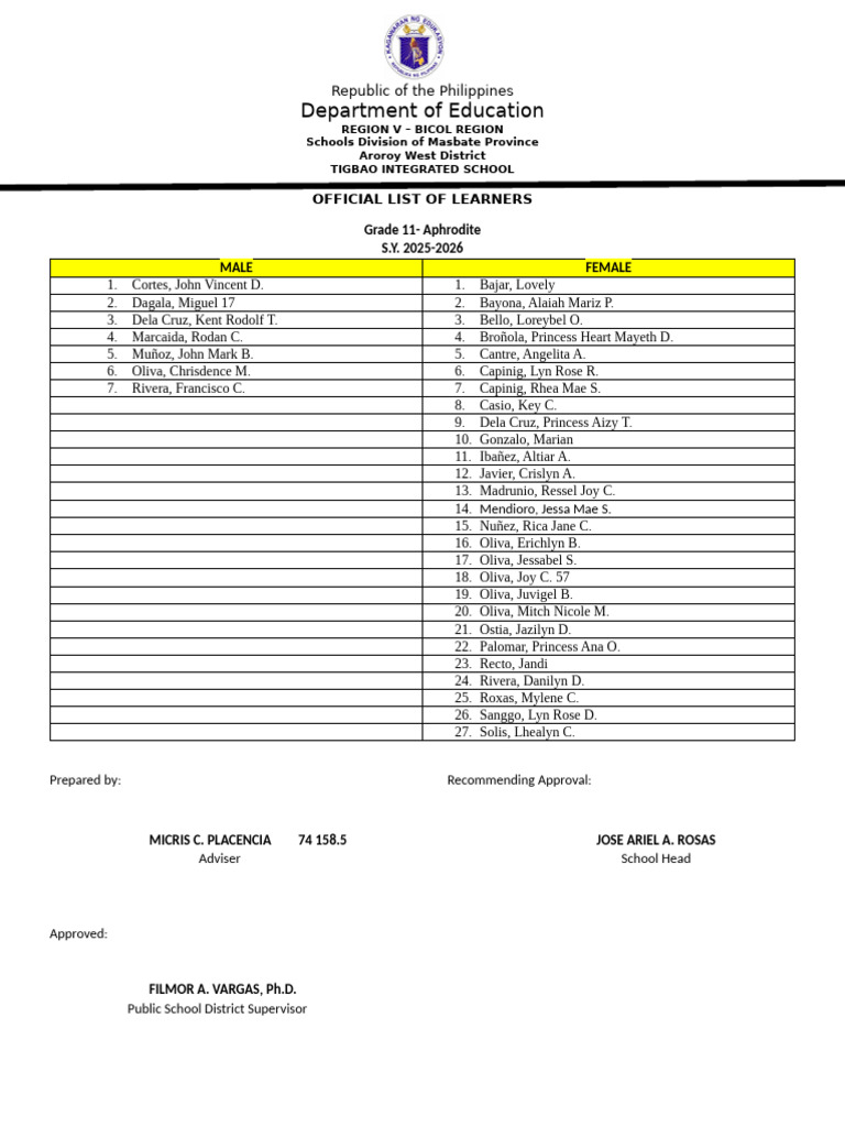 Grade 11 Students Final | PDF