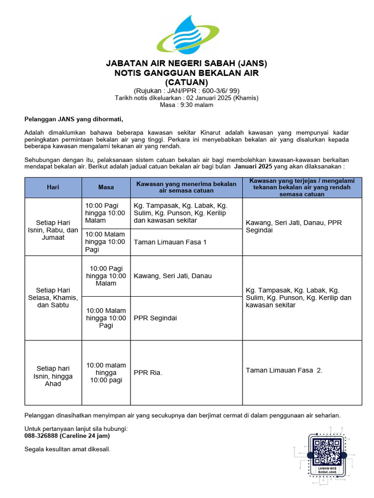 Notis Catuan Kinarut Bulan Januari 2025 | PDF