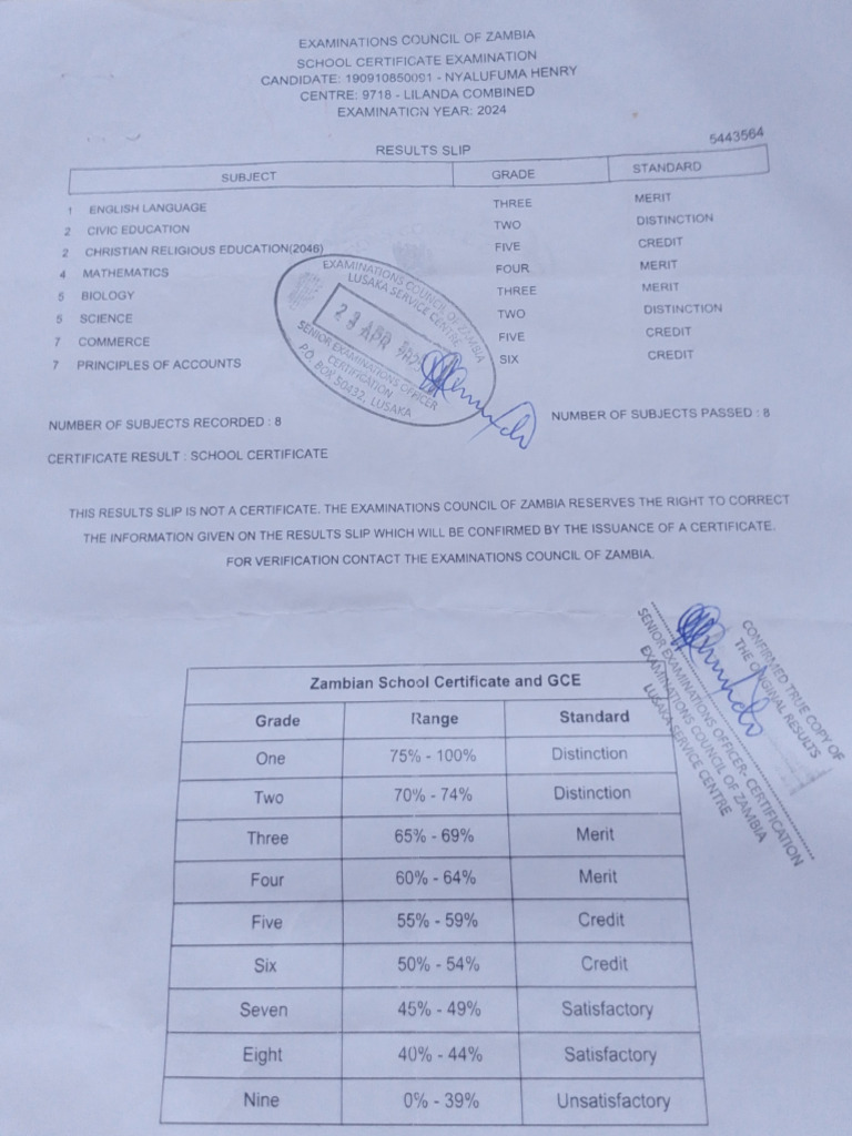 Results | PDF