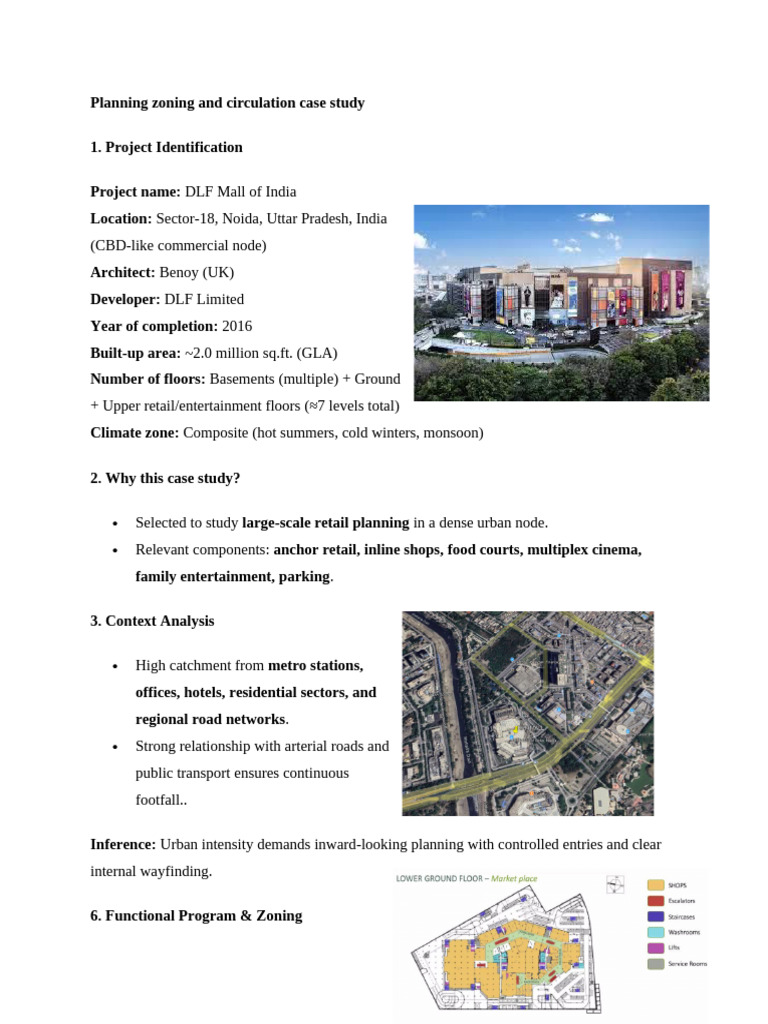 DLF Mall of India: Zoning & Circulation Study | PDF