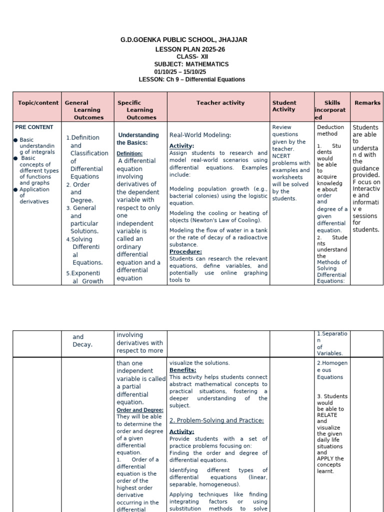 Class XII Mathematics Lesson Plan: Differential Equations | PDF ...
