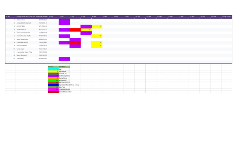 WV13 TRACKSHEET - Tracksheet | PDF