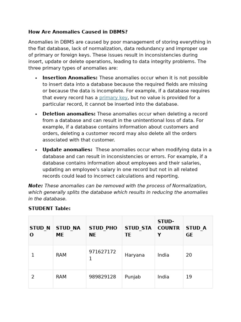 Causes of Anomalies in DBMS | PDF | Databases | Applied Mathematics