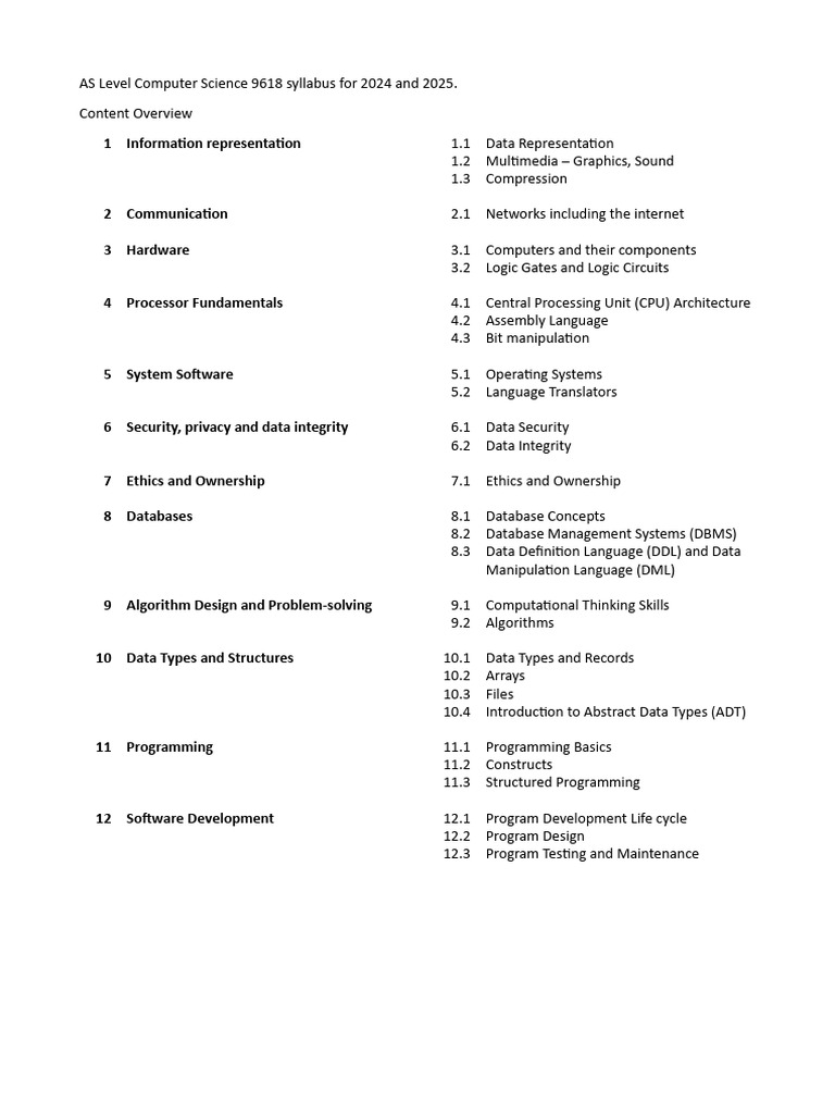 AS Level Computer Science Syllabus 2024-2025 | PDF | Programming ...