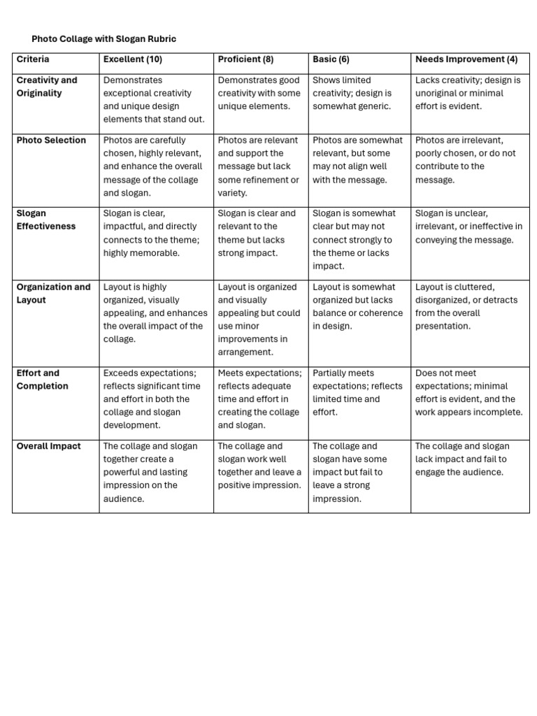 Photo Collage with Slogan Rubric | PDF