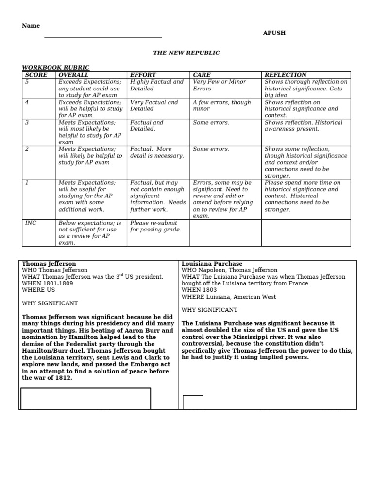APUSH Workbook Rubric: New Republic Insights | PDF | Abolitionism In ...