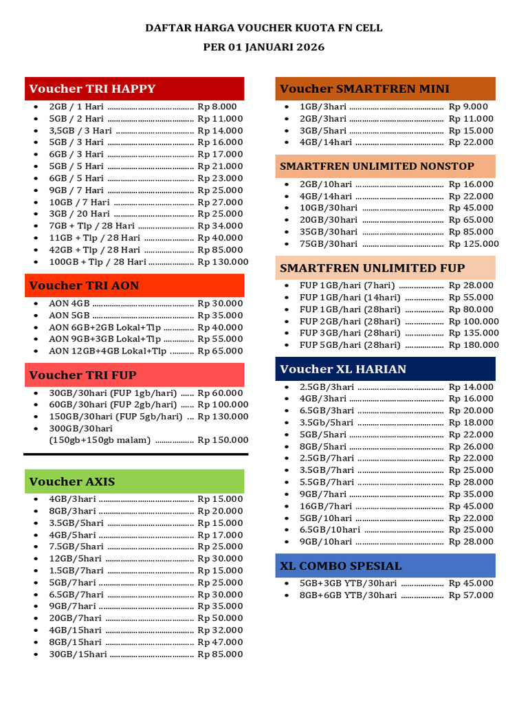 Daftar Harga Voucher Kuota Fn Cell | PDF