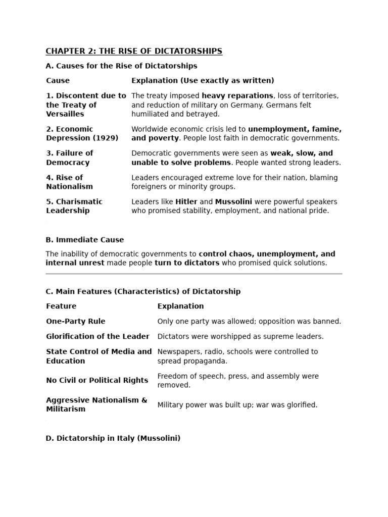 rise of dictatorships | PDF | Adolf Hitler | Nazi Germany