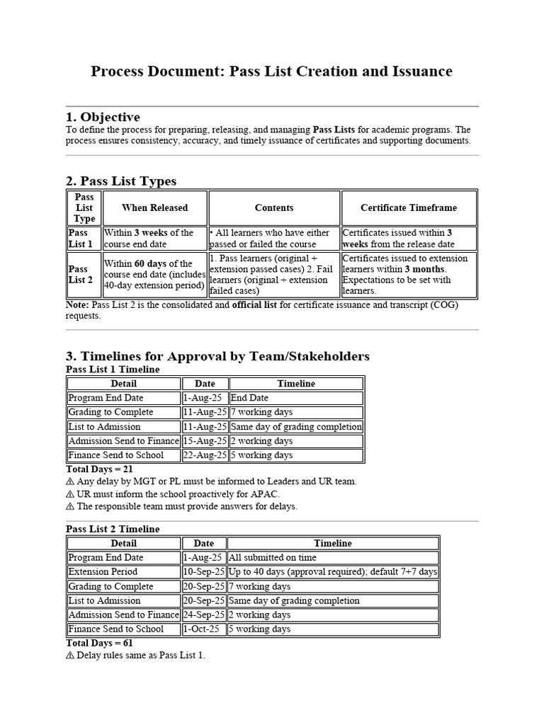 Process Document Pass List Creation and Issuance | PDF