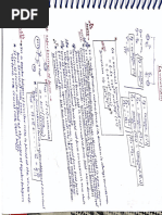 Simple Harmonic Motion | PDF