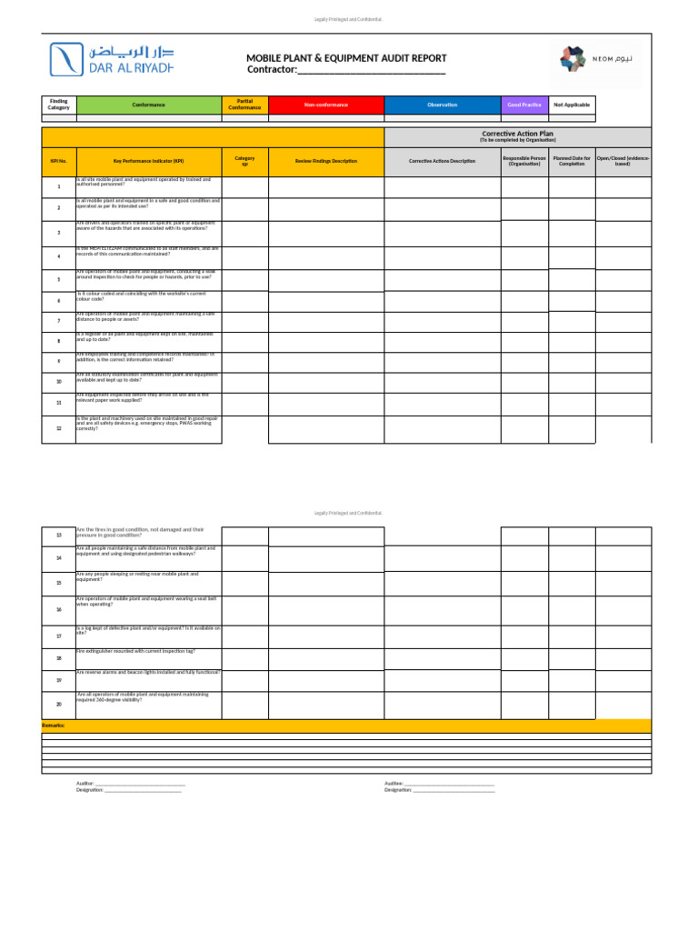 Mobile Plant Equipment Audit Report | PDF | Performance Indicator