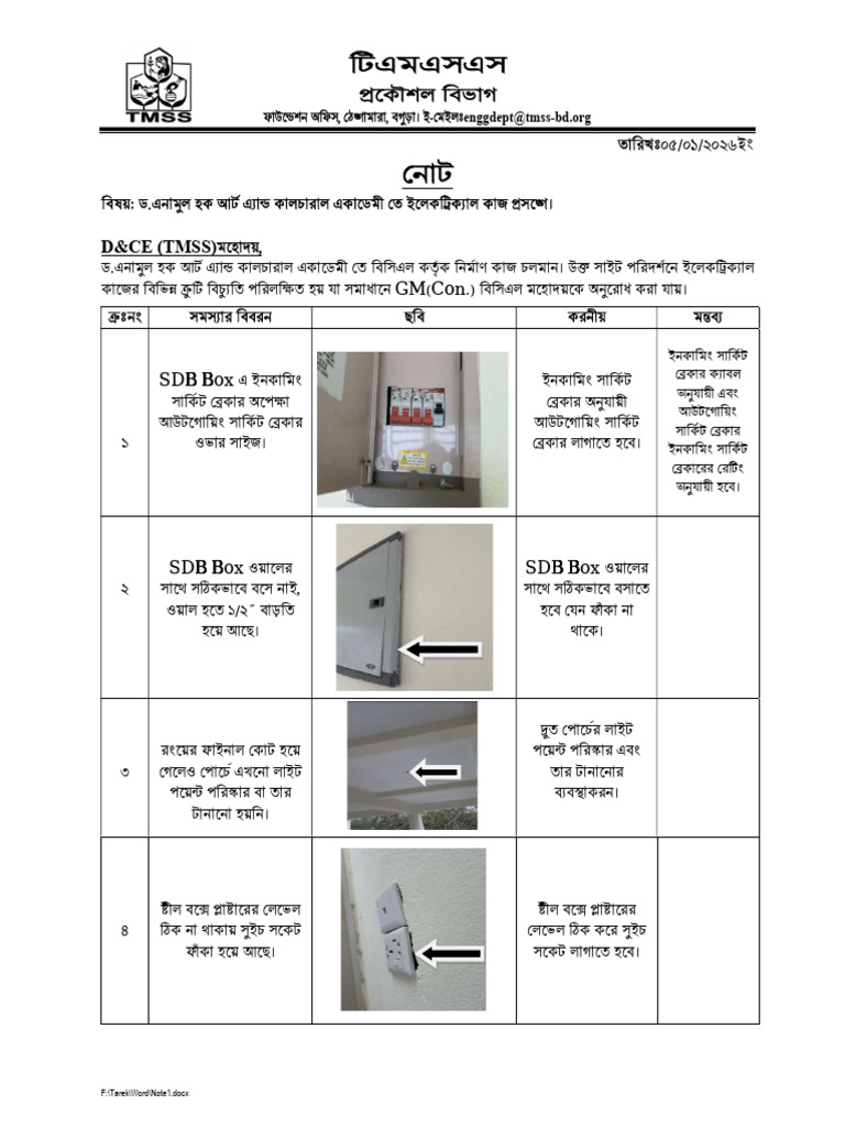 Residential Building Inspection Reports | PDF