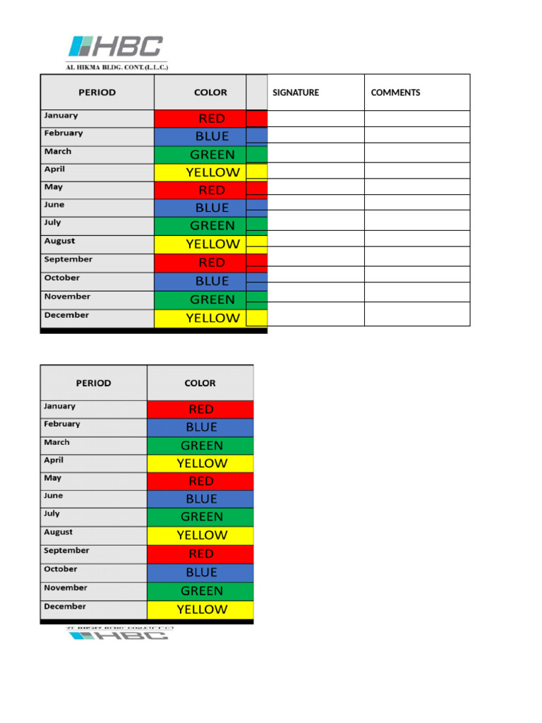 Checklist Color Code | PDF