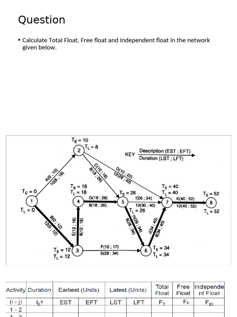 7 Float Numerical | PDF