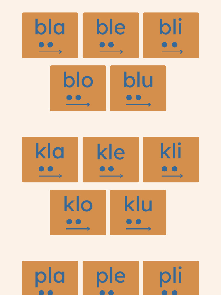 Pagbasa L-Klaster | PDF