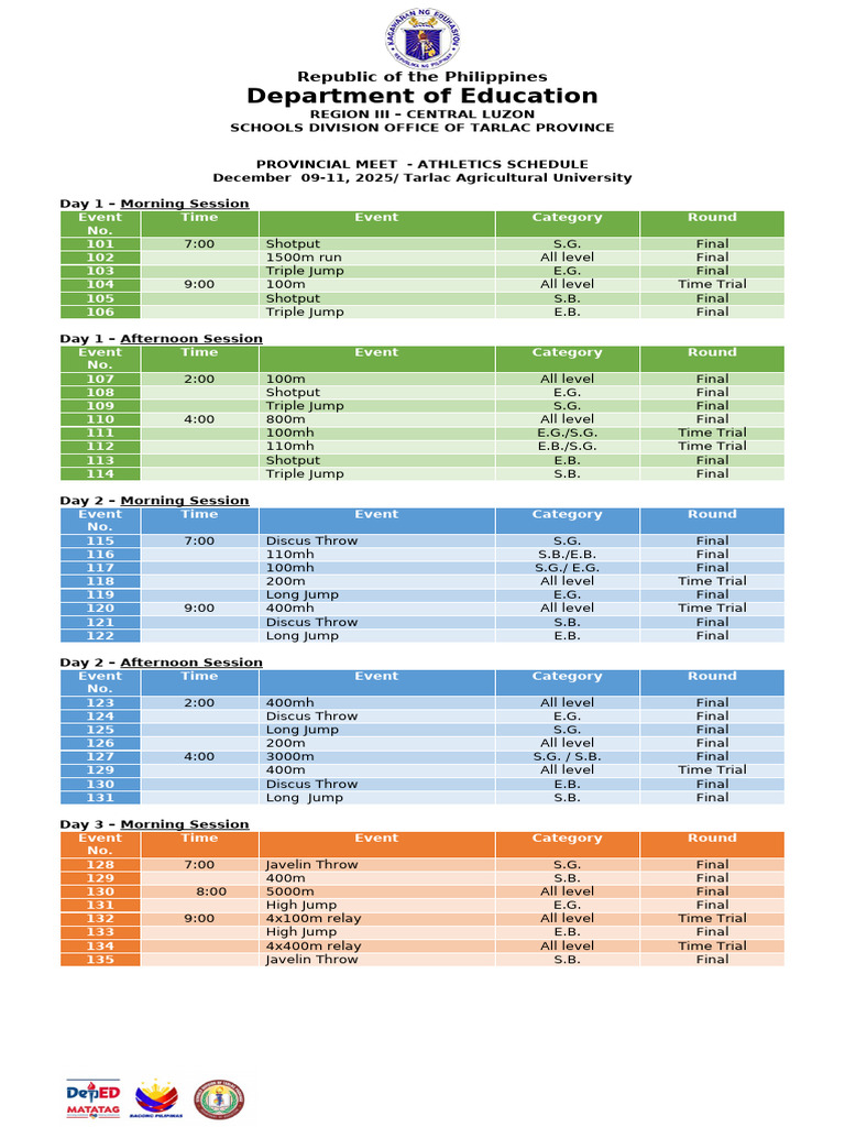 Tarlac Province Athletics Meet Schedule | PDF | Track And Field | Athletics