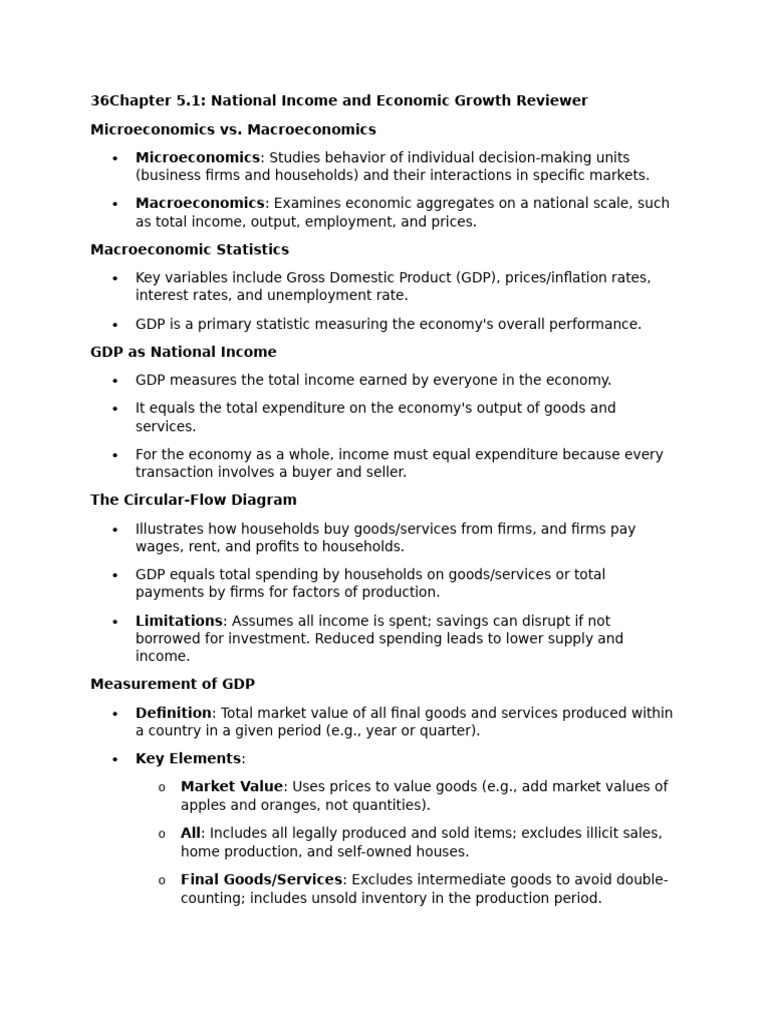 Long exam appecon | PDF | Inflation | Gross Domestic Product