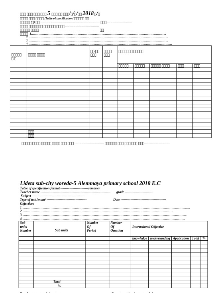 Table of specification 2018 | PDF