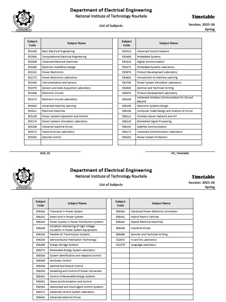 NIT Rourkela Electrical Engineering Timetable 2025-26 | PDF | Power Electronics | Electrical ...