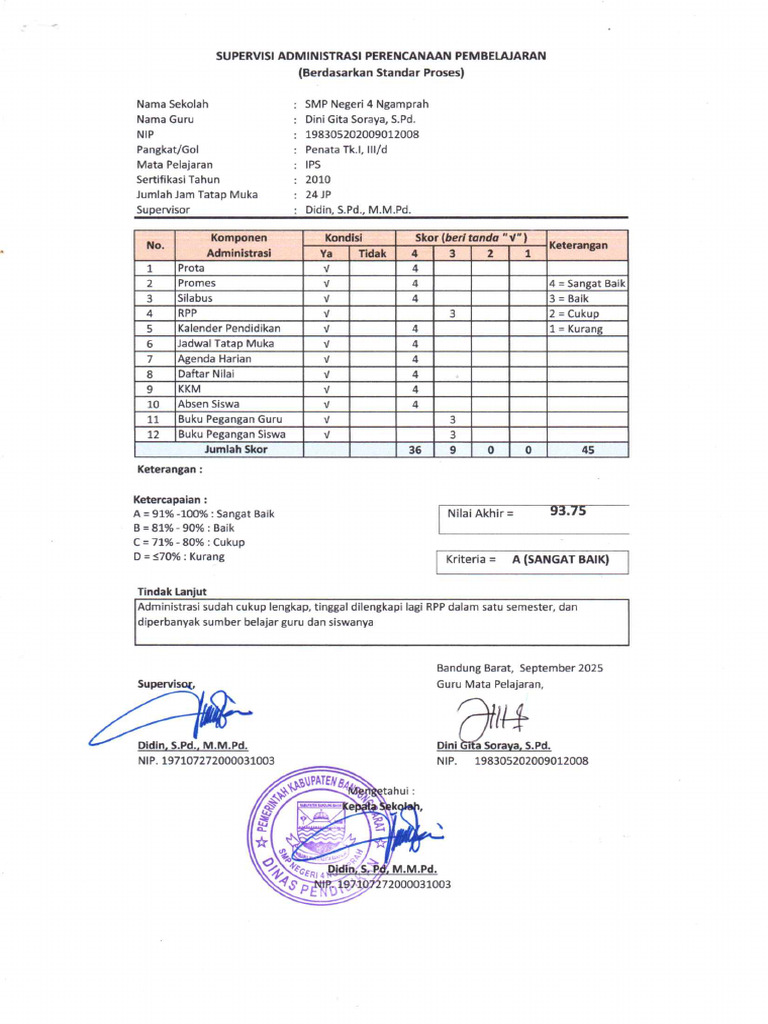 Supervisi 2025 Dini Gita Soraya | PDF