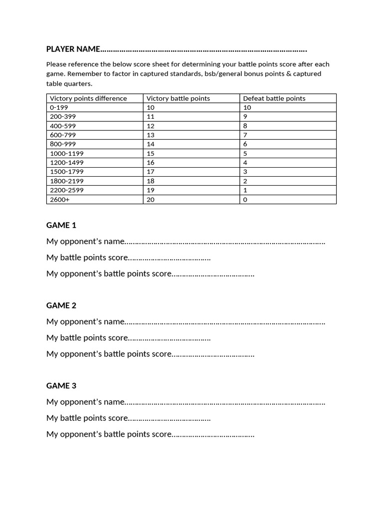 Warhammer 6th Edition Battle Points Guide | PDF | Shield | Conflicts