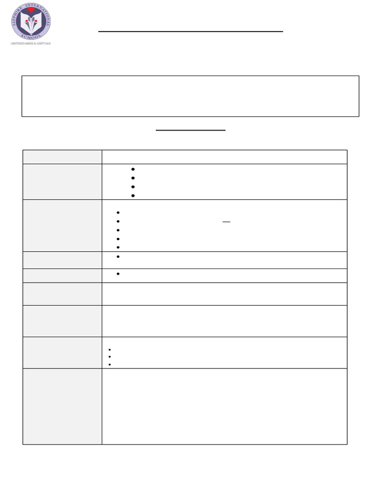 Lesson Plan _ Science_ VIII Jan 1 to 15 (2) | PDF | Electric Charge ...