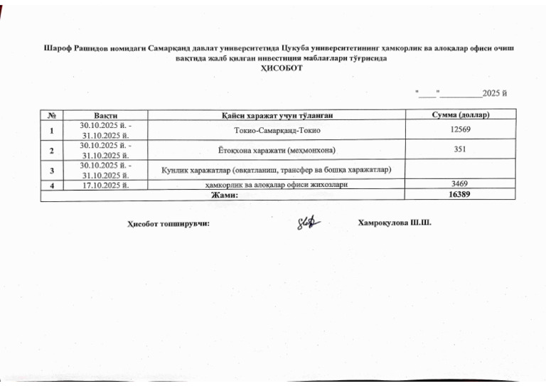 Spiska | PDF