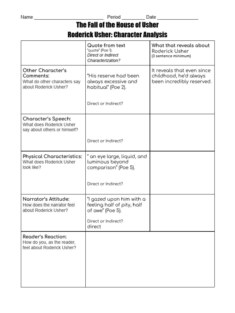 Kandace Kent - Tfhou Character Analysis - 16972802 | PDF
