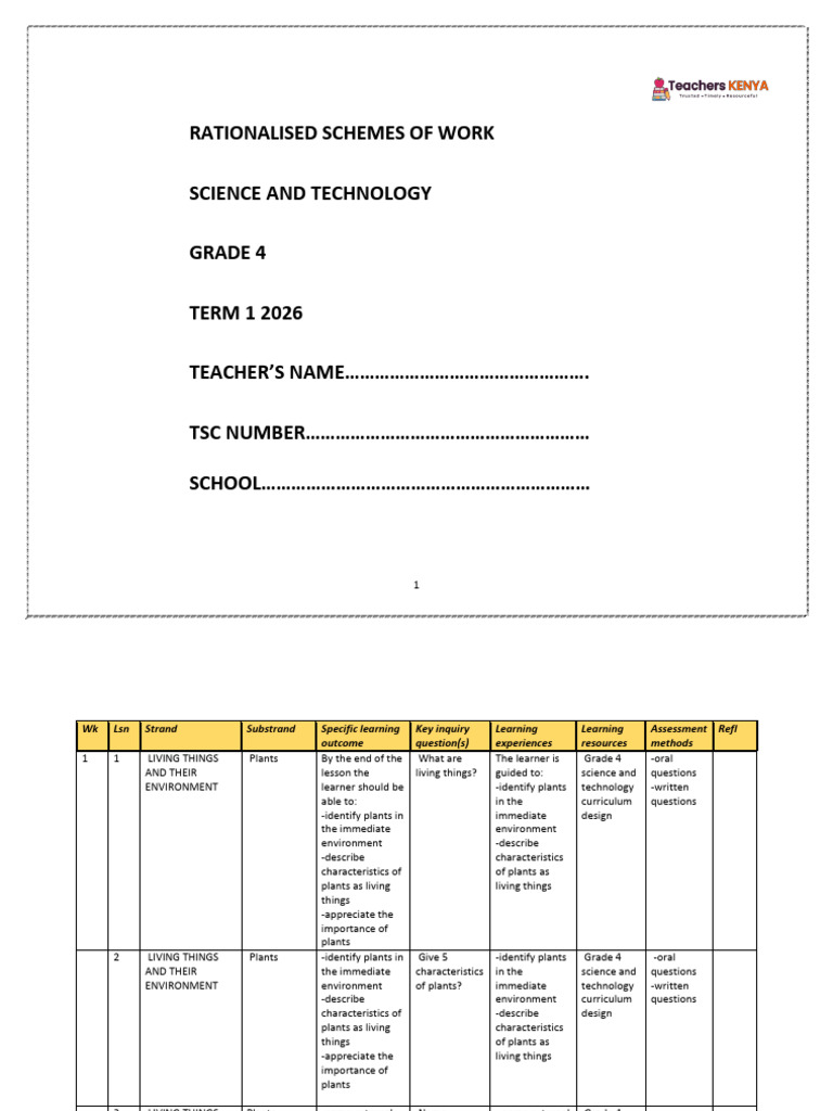 Grade 4 Science Curriculum Overview | PDF | Liquids | Invertebrate