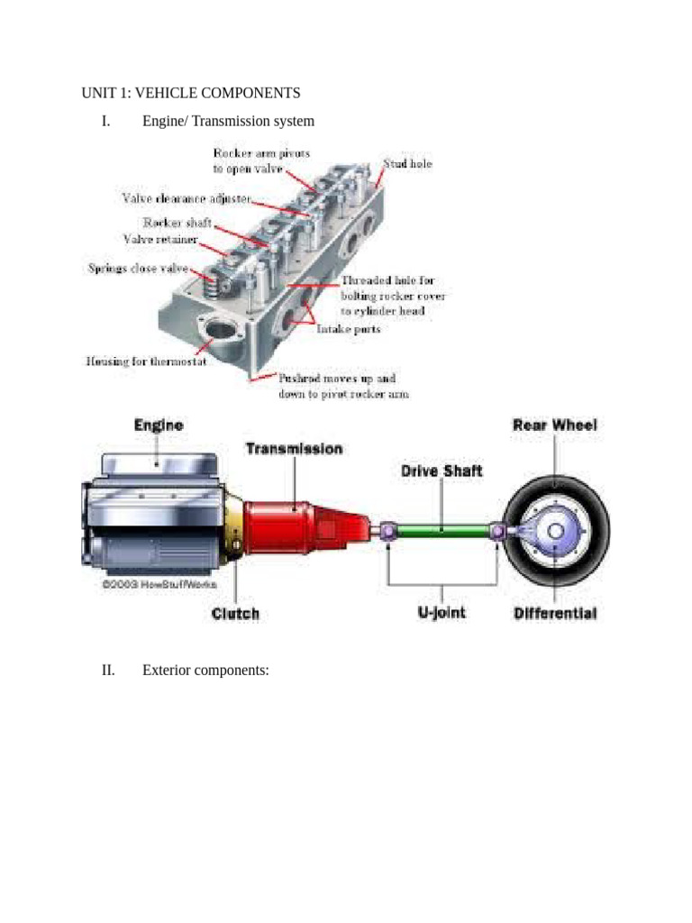 Vehicle Components and Functions Guide | PDF | Wheeled Vehicles | Car ...