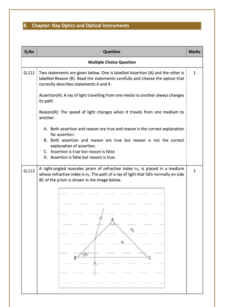 Ray Optics | PDF