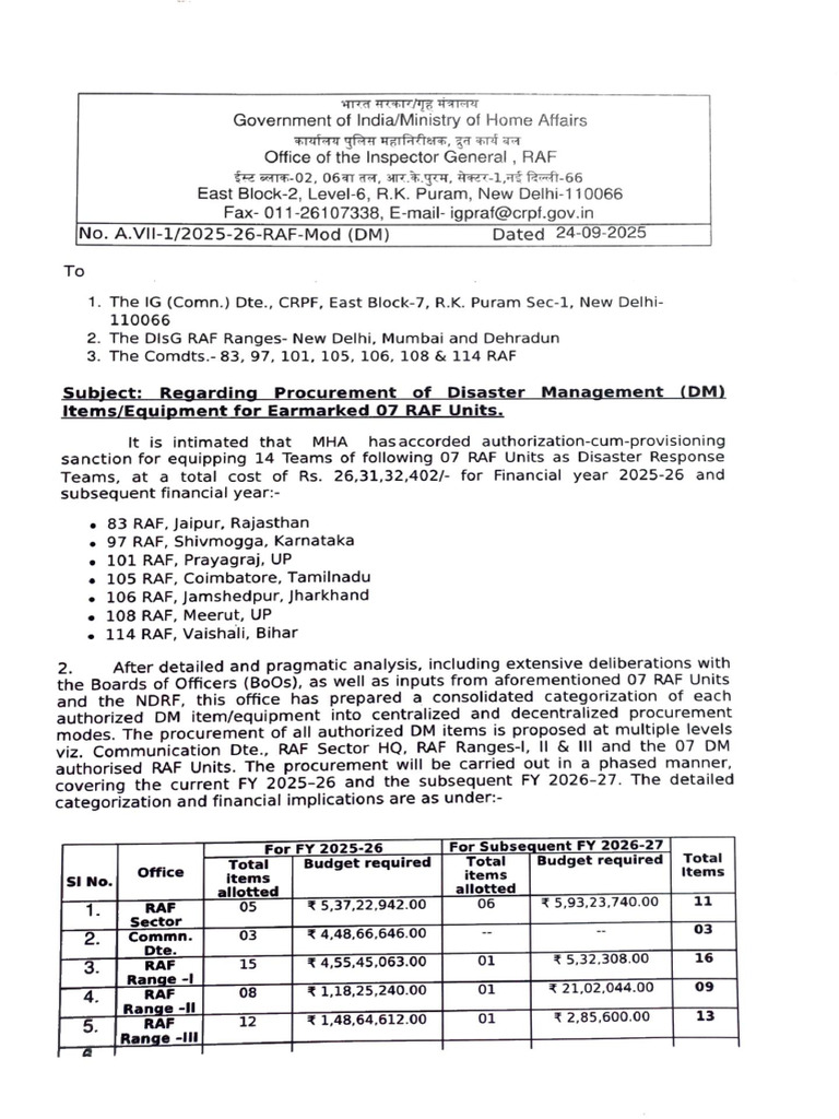 DM Items | PDF