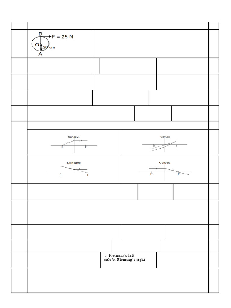 Physics questions | PDF | Optics | Light