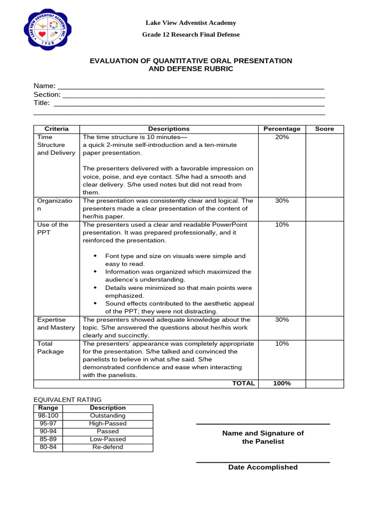 Grade 12 Final Defense Rubric | PDF | Microsoft Power Point | Human Communication